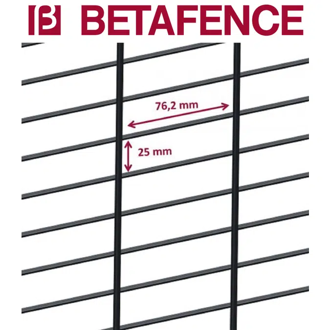 BIM objects - Free download! BETAFENCE Betaview 25 + Bolt Flat Max ...
