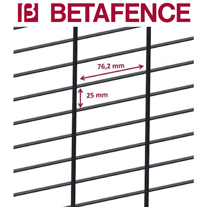 BIM objects - Free download! BETAFENCE Betaview 25 + Bolt Flat Max ...