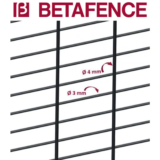 BIM objects - Free download! BETAFENCE Betaview 25 + Bolt Flat Max ...