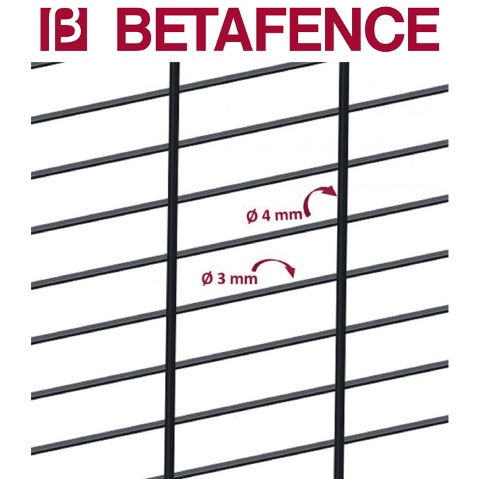 BIM object - ดาวน์โหลดฟรี! BETAFENCE Betaview 25 + Bolt Flat Max ...