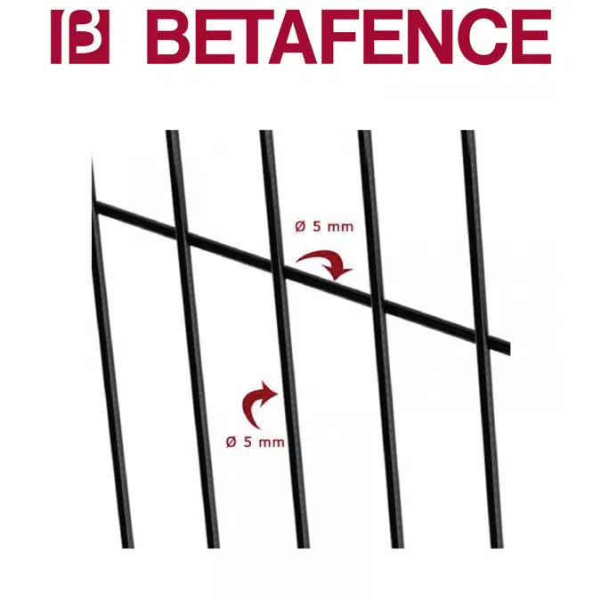 BIM objects - Free download! BETAFENCE Nylofor 3D+ + Bekafix | BIMobject