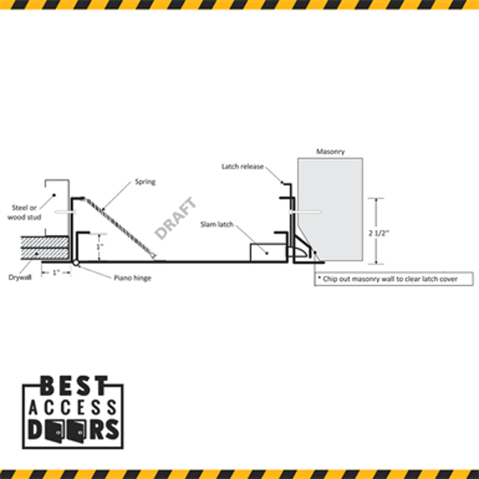 BIM objects - Free download! Draft Stop Access Panel Access Door for ...