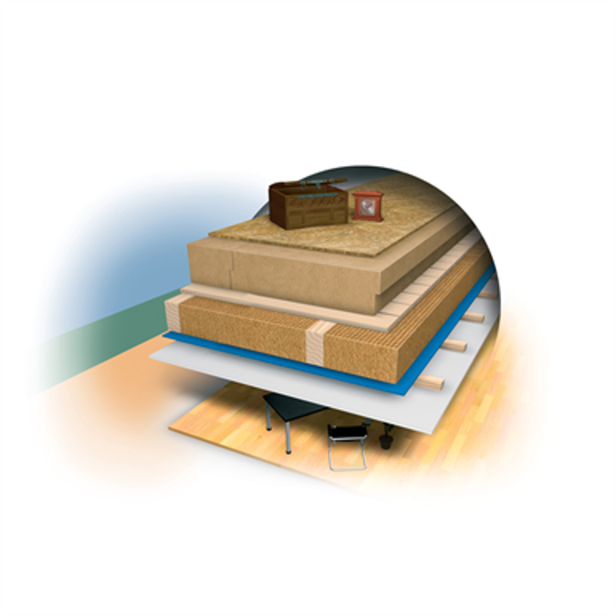 BIM objects - Free download! holzFlex® Insulation 180 mm λ 0,037 Europe ...