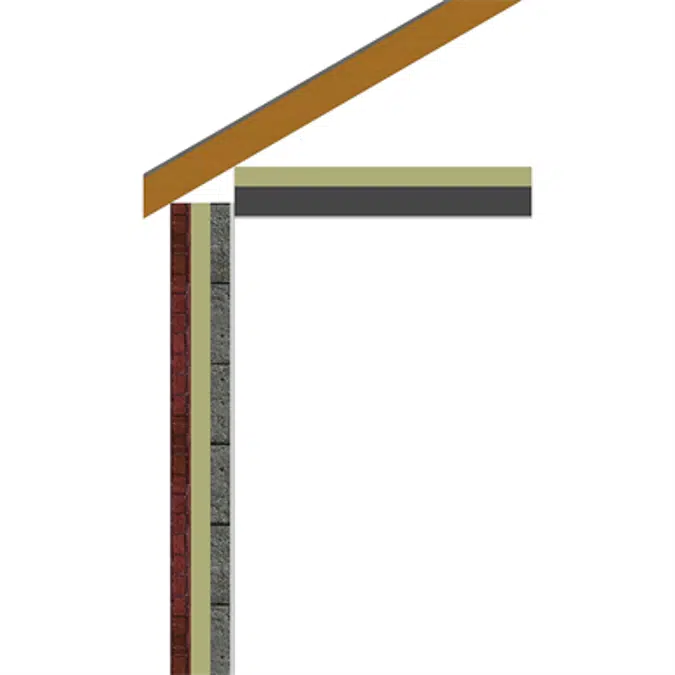 BIM objects - Free download! Wall & Roof External Brick, Fill, Block ...