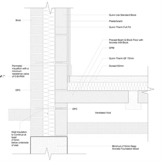 BIM objects - Free download! Wall & Floor External Brick, Fill, Block ...