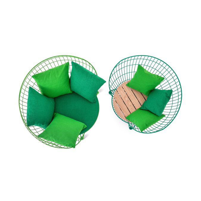 BIM objects - Free download! Basket | BIMobject