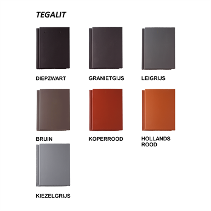BIM objects - Free download! Tegalit | BIMobject