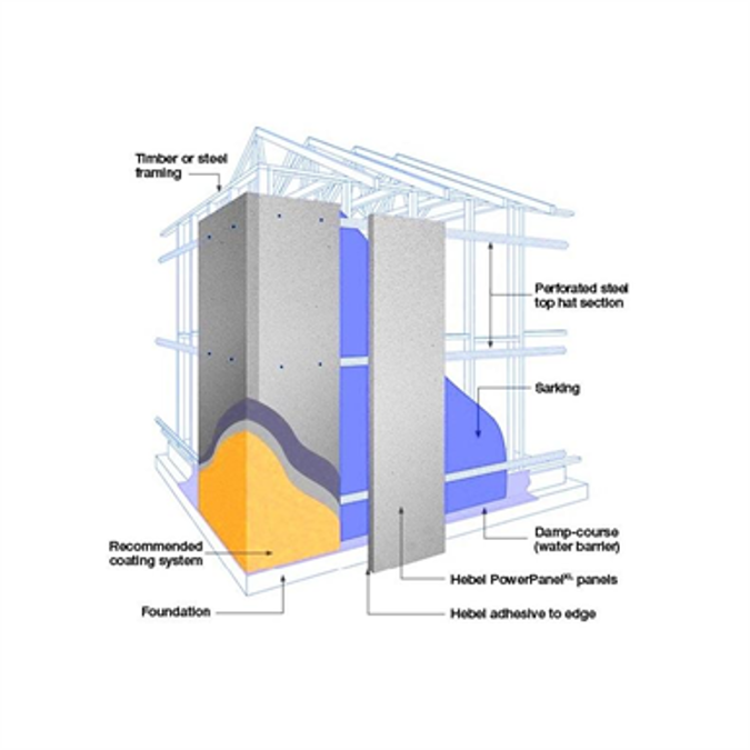 BIM objects - Free download! AU Hebel PowerPanel XL External Wall d=186 ...
