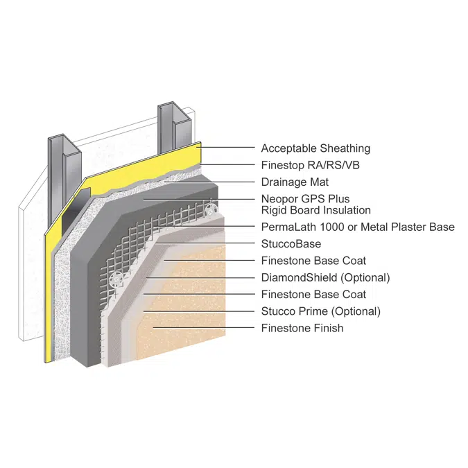 BIM objects - Free download! Platinum CI Stucco Ultra - Finestone Wall ...