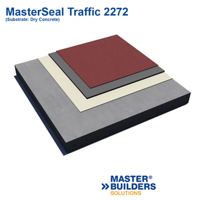 BIM objects - Free download! MasterSeal Traffic 2272 - Trafficable ...