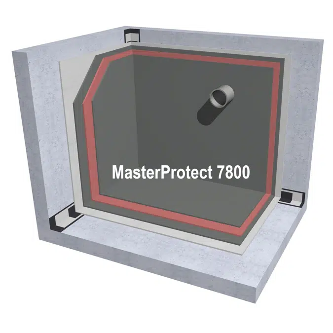 BIM objects - Free download! Secondary Containment Bunds - Solutions ...