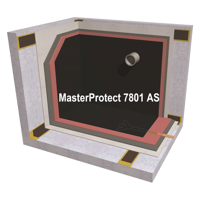 BIM objects - Free download! Secondary Containment Bunds - Solutions ...