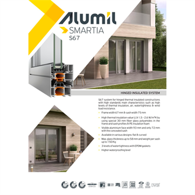 BIM objects - Free download! Windows and Doors SMARTIA S67 | BIMobject