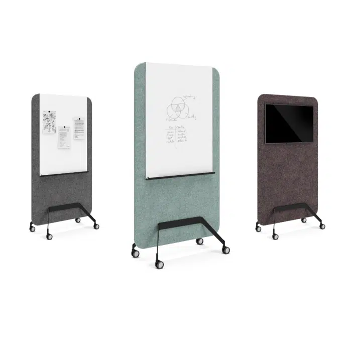 BIM objects - Free download! Mobile partition Syneo Part MWN10504R ... BIM objects - Free download! Mobile partition Syneo Part MWN10504R ...