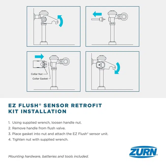 BIM objects - Free download! ZER6000AV-SM ZER-SM Series EZ Flush Sensor ...