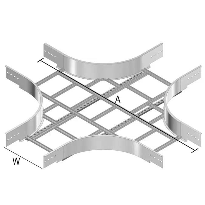 BIM objects - Free download! Cross-over for KLZ - KLZX | BIMobject