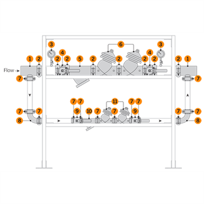 BIM objects - Free download! Vic Prv Station Single Stage W/ Low-Flow ...
