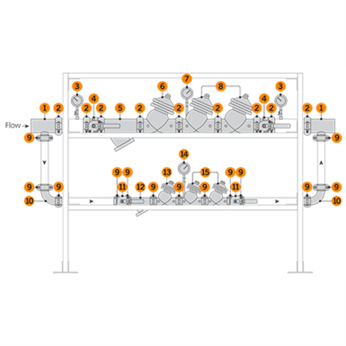 BIM objects - Free download! Vic Prv Station Two Stage W/ Low-Flow ...