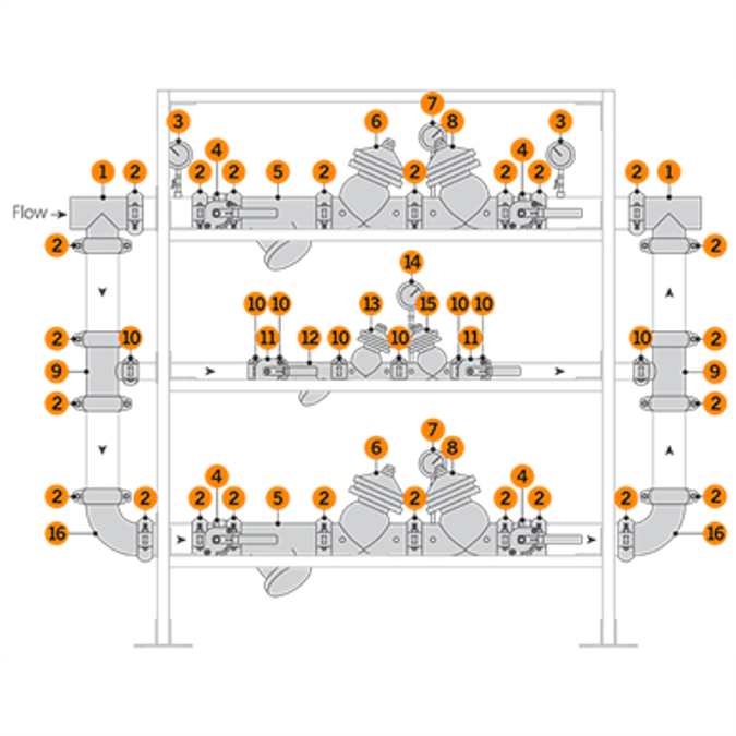 BIM objects - Free download! Vic Prv Station Single Stage W/ Low-Flow ...