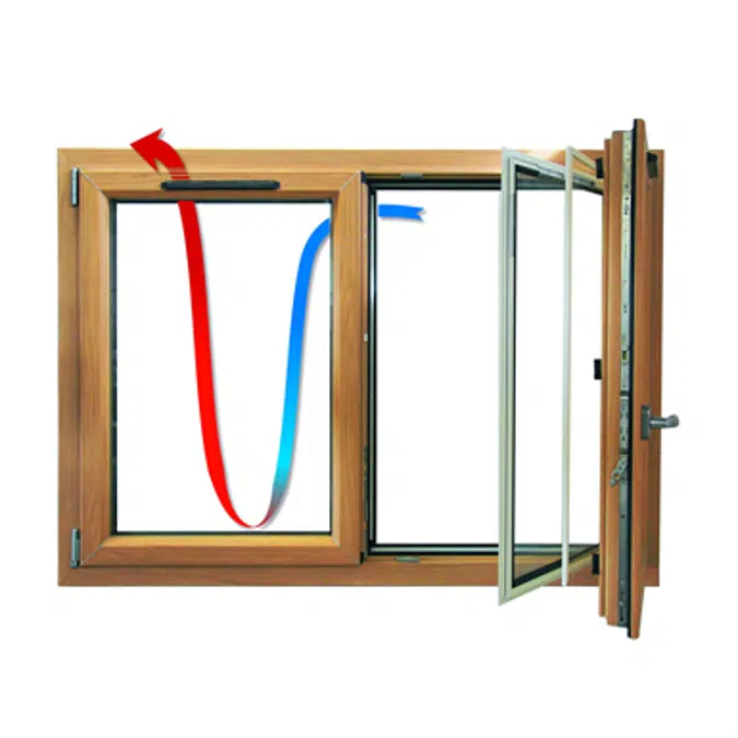 BIM objects - Free download! PVC door-window opening inside 1 | BIMobject