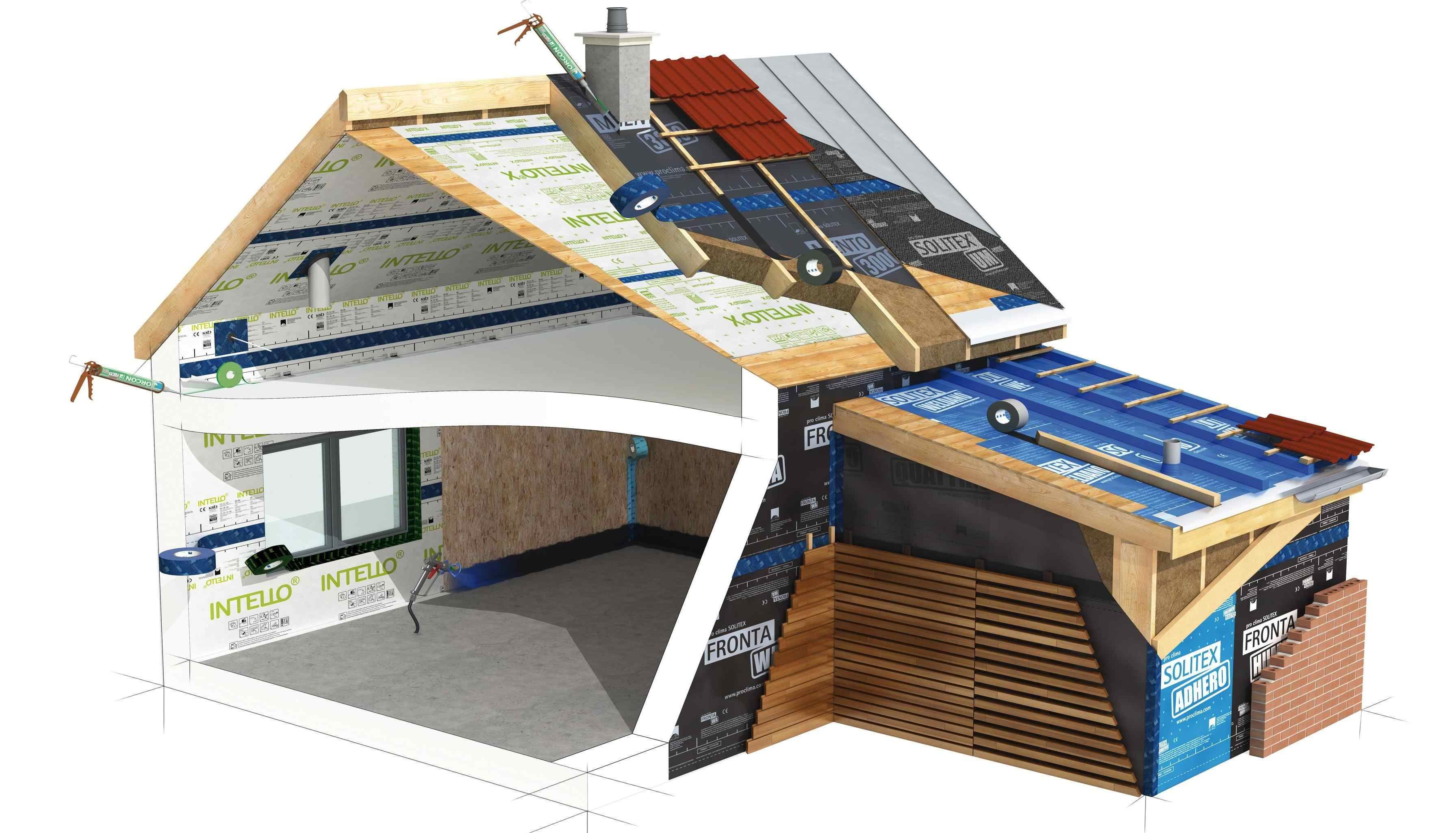 BIM objects - Free download! pro clima | BIMobject